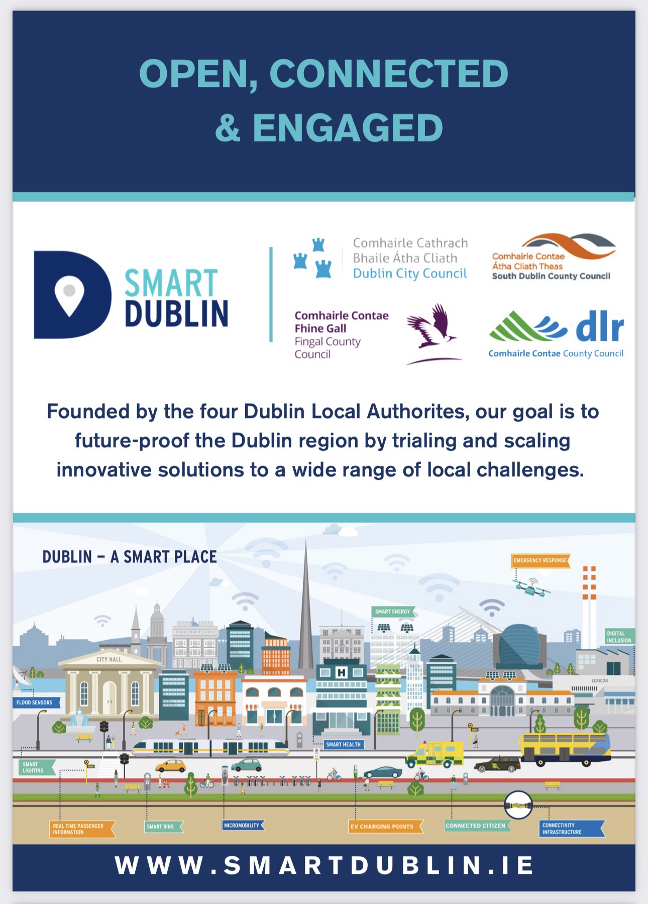 SMART CITIES FOR YOUNG GENERATIONS – EDU SMART TRAINING CENTRE LIMITED